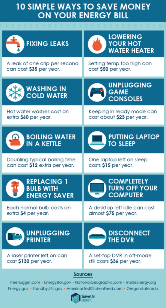 Save Electricity Slogans In English Save Electricity Slogans In English