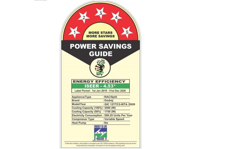 How To Calculate Power Consumption Of Any Appliance - Lets Save Electricity