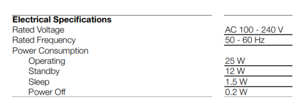 Printer Power Consumption Calculator - Lets Save Electricity